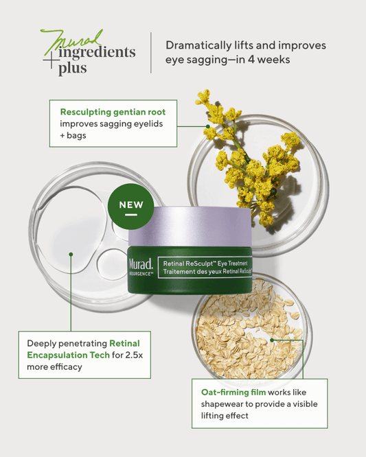 Retinal ReSculpt Eye Lift Treatment – Murad Canada