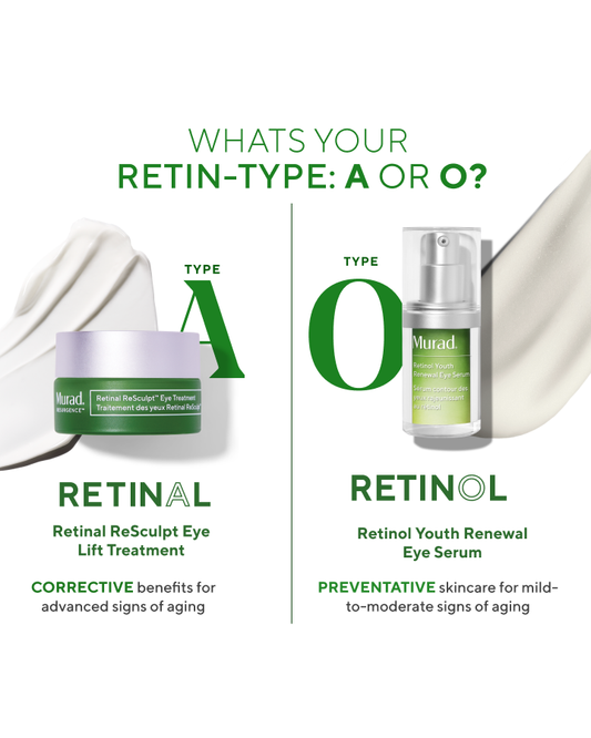 Retinal ReSculpt Eye Lift Treatment – Murad Canada